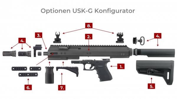 USK-G Kal. 9mm für Glock-Pistolen, individuell konfigurierbar | NORLITE ...