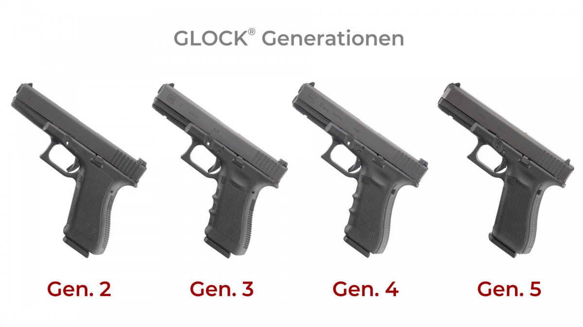 USK-G Kal. 9mm für Glock-Pistolen, individuell konfigurierbar | NORLITE ...